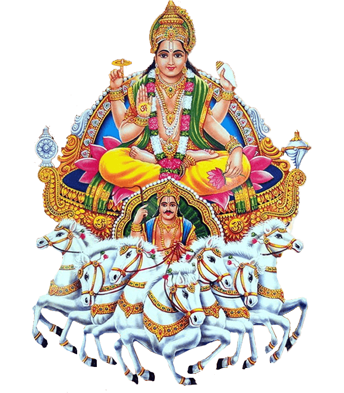 108 Names Of Surya Dev 108 Names Of Surya Dev
